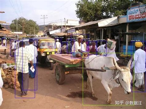 目标检测必须要opencv？10行python代码也能实现，亲测好用！ 知乎