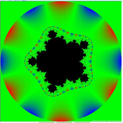 C Mandelbrot分形图绘制c生成分行图形 Csdn博客 C Mandelbrot分形图绘制c生成分行图形 Csdn博客