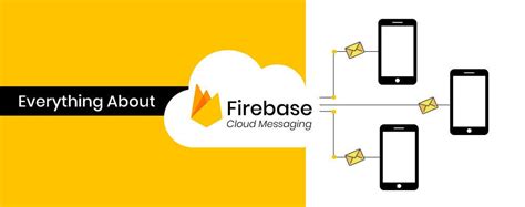 Firebase What Is Firebase By Jaynesh Sarkar Jan 2025 Medium