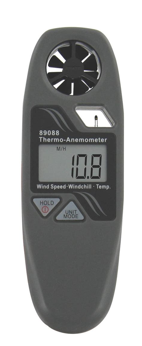Home Wind Speed Indicator Riojivanshi