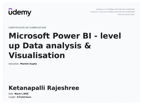 Powerbi Datavisualization Dataanalytics Ketanapalli Rajeshree