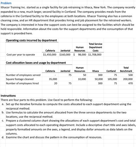 Solved A ﻿set Up The Iterative Formulas To Compute The