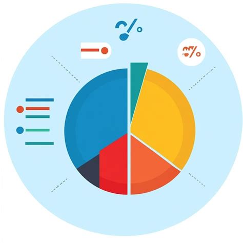 Graphic Of A Survey Response Rate Report Showing Percentages And