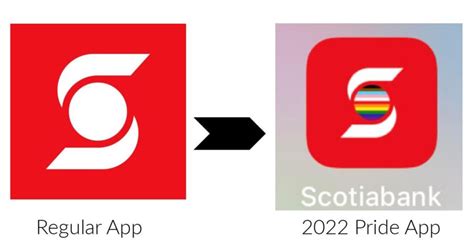 Bank Terminates Clients Account After He Complains About Rainbow Themed App