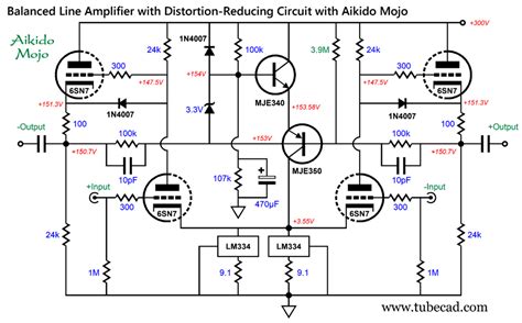 Balanced For Balanced