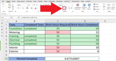 How To Calculate Percent Complete In Microsoft Excel Spreadcheaters