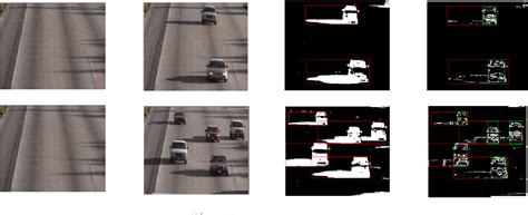 Figure 2 From Moving Shadow Detection Based On Susan Algorithm Semantic Scholar