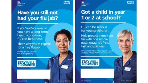 Keeping Our Focus On Flu Uk Health Security Agency