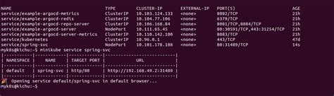 github iamsaikishore project3 java maven sonar argocd k8s complete