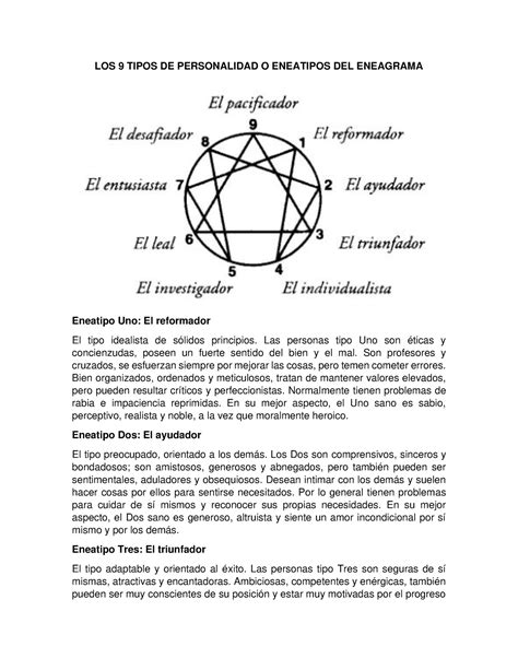 Los Tipos De Personalidad O Eneatipos 50 OFF
