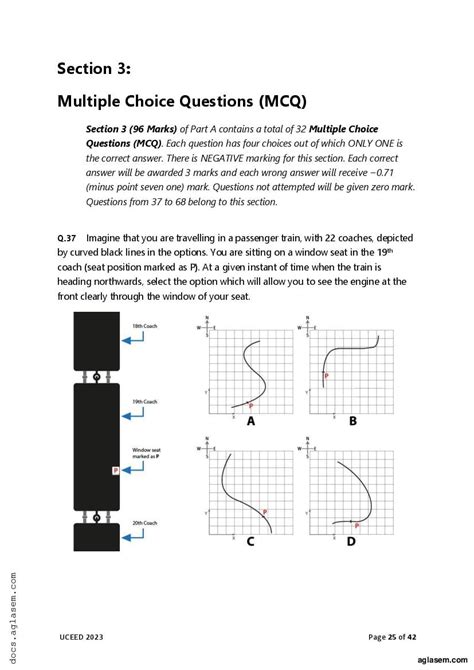 Uceed 2023 Question Paper Pdf Available Download Here Aglasem