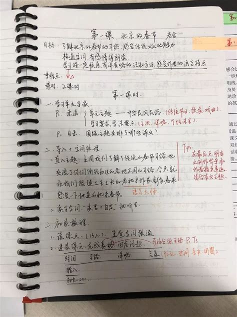 【教师发展】素手写案卷 匠心守情怀｜建平实验中学见习教师规范化培训 手写教案”研修活动教育