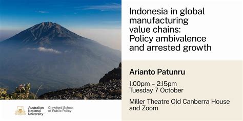 Indonesia In Global Manufacturing Value Chains Policy Ambivalence And