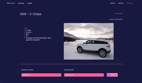 Github Samettunayrent A Car Frontend With Angular Engin Demiroğ Yazılım Geliştirici