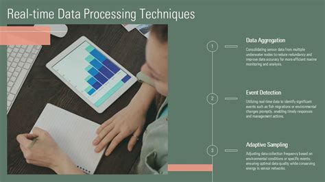 Real Time Data Processing Techniques Underwater Wireless Sensor Networks Ppt Sample St Ai Ss Ppt