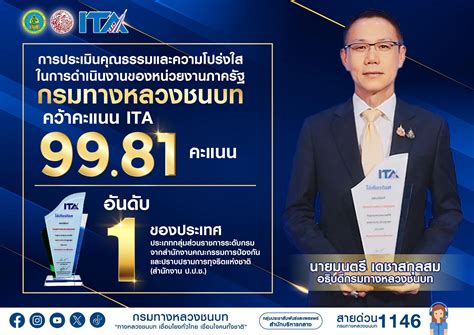 กรมทางหลวงชนบท กรมทางหลวงชนบท คว้าคะแนน Ita 9981 สูงสุด อันดับ 1 ของประเทศ ประเภทกลุ่มส่วน