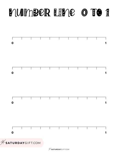 Blank Number Line