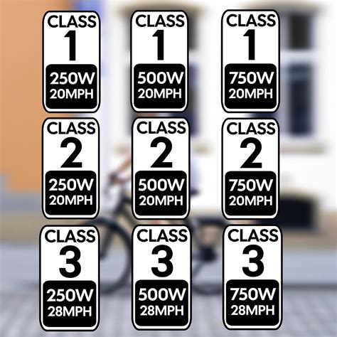 Ebike Sticker Class Electric Bike Decal Bicycle E Bike Cyclist T Bicycle Sticker Ebike