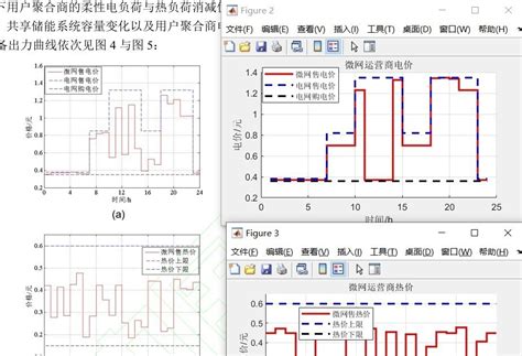 基于主从博弈的共享储能与综合能源微网优化运行研究 madai 博客园
