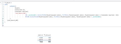 solved get values at certain time interval and sum microsoft fabric