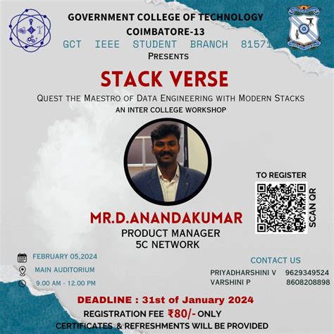 Priyadharshini V On Linkedin Attention Data Enthusiasts • Gear Up