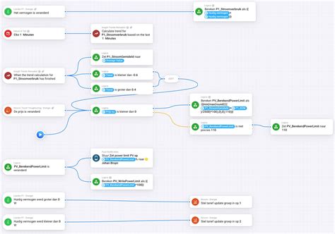 Epm Export Power Manager Flows Homey Community Forum