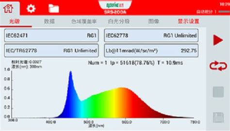 Srs 200a光谱辐亮度辐射安全测量系统