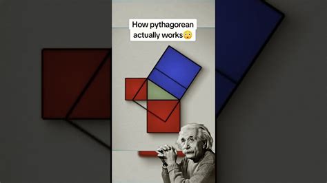 Unlock The Pythagorean Theorem 5 Essential Steps Today Innovativesblog