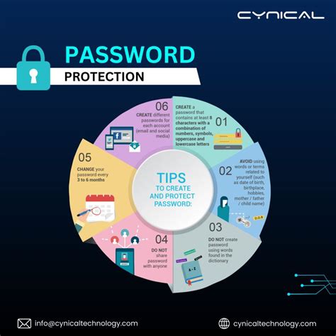 How To Protect Your Password With Password Protection Tips Cynical
