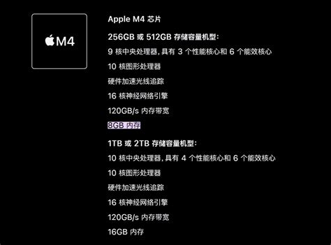 苹果真乃良心企业，消费者用8gb内存的价格，买到了12gb内存颗粒mbitrsipad