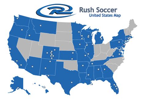 Rush Soccer