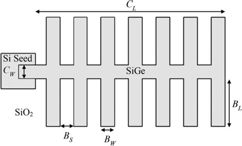 Schematic Of A Tree Like Structure Plan View Dimensions Are Defined Download Scientific