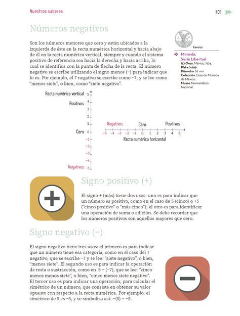 Nuestros Saberes Sexto Grado Libros De Texto Online