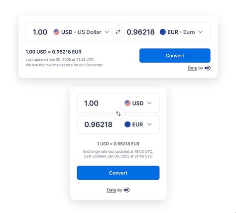 Get The Fx Widget For Real Time Rates Xe