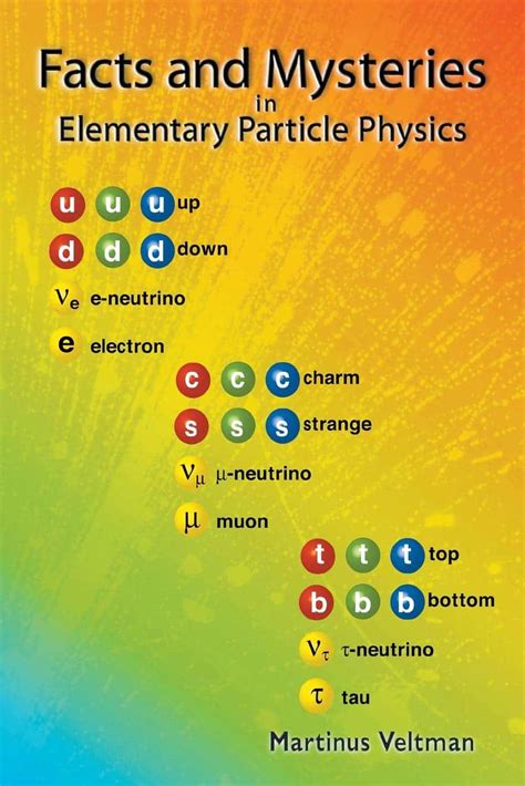 Facts And Mysteries In Elementary Particle Physics Books And More