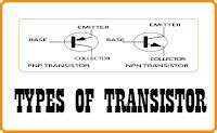 ELECTRICAL ENGINEERING TECHNOLOGY Types Of Transistors