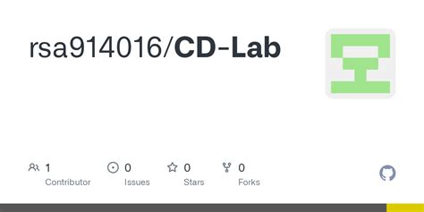Cd Labidentify Tokensc At Main · Rsa914016cd Lab · Github