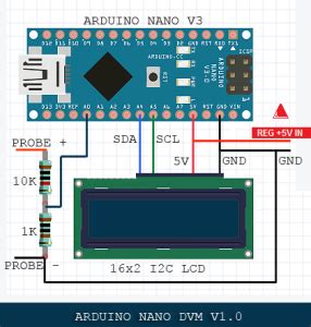 Nano Digital Volt Meter Codrey Electronics