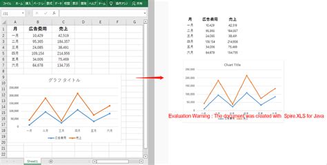 Java：excel を Xps に変換する方法