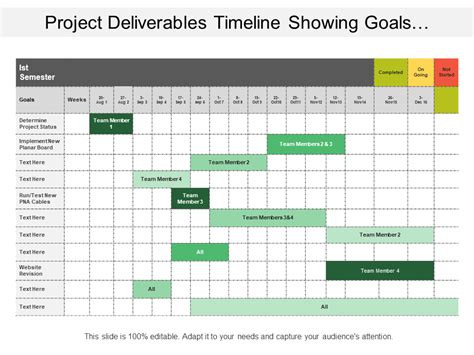 Top 10 Deliverables Timeline Templates With Examples And Samples