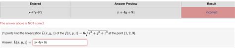 Solved Point Find The Linearization L X Y Z Of The Chegg