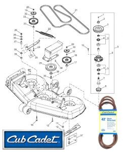 How to Replace Your Cub Cadet Deck Belt | Cub Cadet Parts Blog