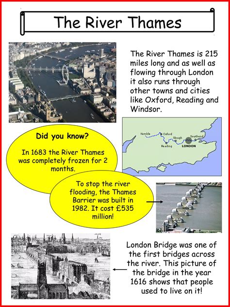London Fact Sheets Ppt