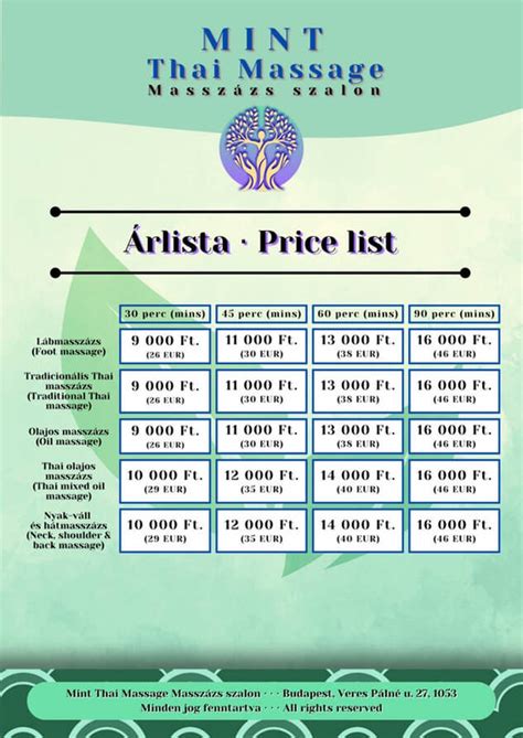 Services Mint Massage Budapest