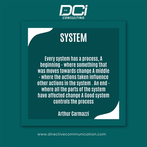 Directive Communication International On Linkedin