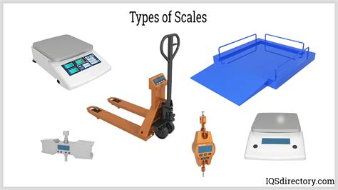 Types Of Scales Weighing Scale Categories And Uses