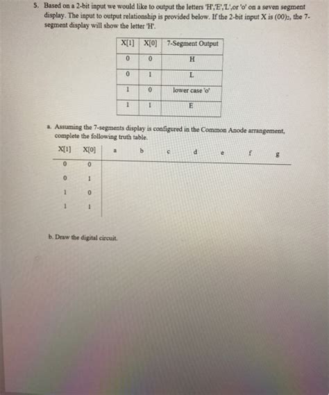 Solved Based On A Bit Input We Would Like To Output The Chegg Com