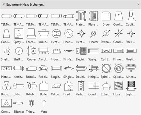 Process Flow Diagram Symbols And Their Usage Edraw Process Flow
