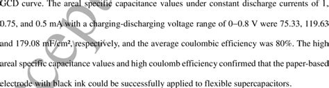 Lists The Areal Specific Capacitance Values Calculated From The Download Scientific Diagram
