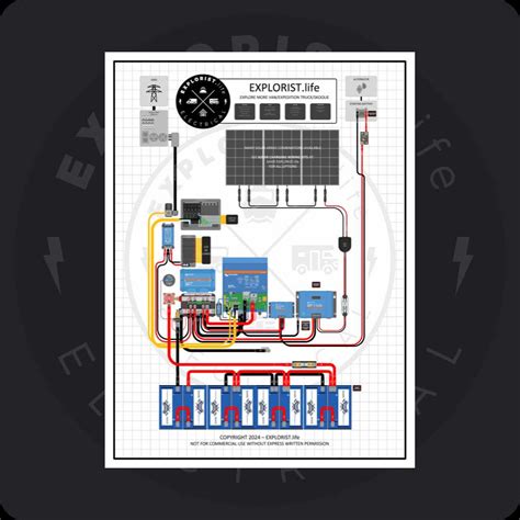 Power Inverter Wiring Diagram Guide For Beginners
